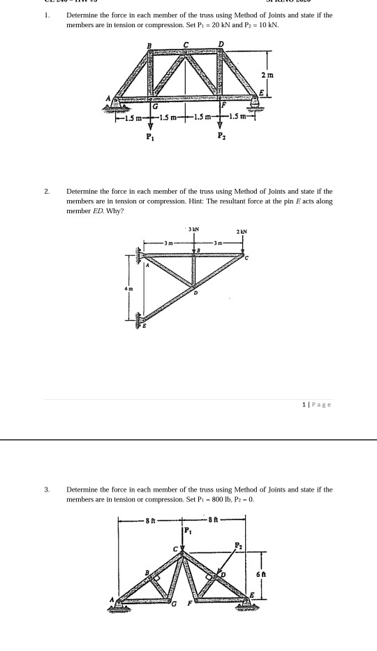 Solved Determine the force in each member of the truss using | Chegg.com