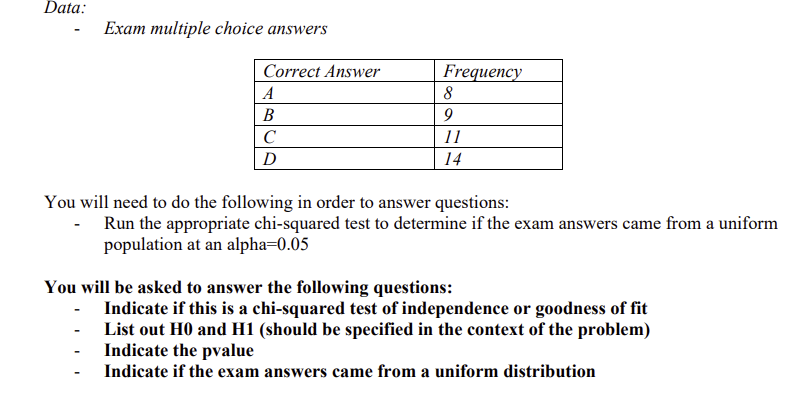 Solved Data:Exam multiple choice answersYou will need to do | Chegg.com