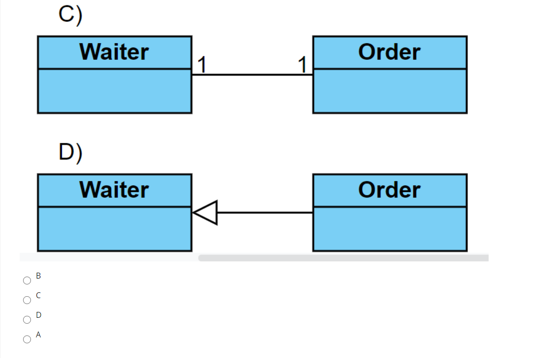 Solved Question 10 Which of the following UML options best | Chegg.com
