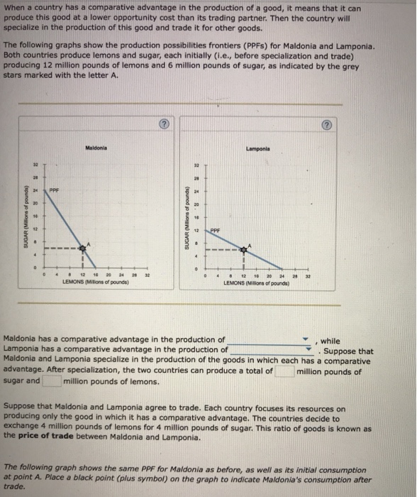 Solved When a country has a comparative advantage in the | Chegg.com
