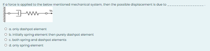 Solved If a force is applied to the below mentioned | Chegg.com