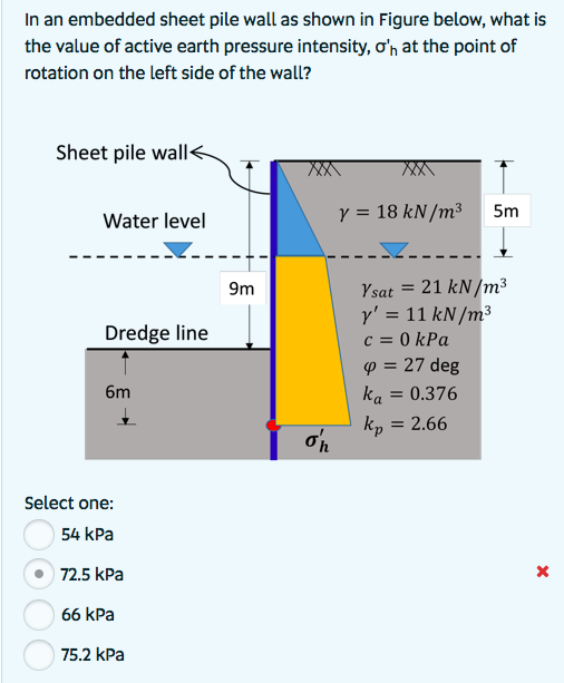 Solved In an embedded sheet pile wall as shown in Figure | Chegg.com