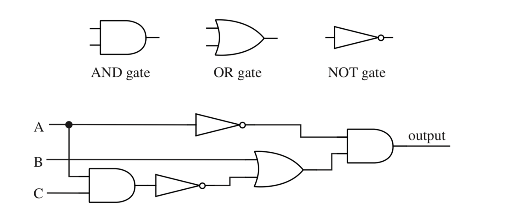 Solved Look at the circuit below. ﻿1. ﻿Write the Boolean | Chegg.com