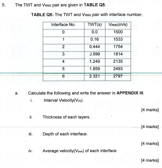 5. . The TWT and VRMs pair are given in TABLE Q5. | Chegg.com