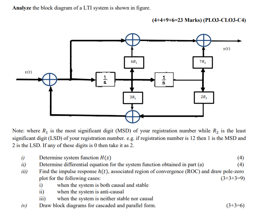 Solved Analyze the block diagram of a LTI system is shown in | Chegg.com
