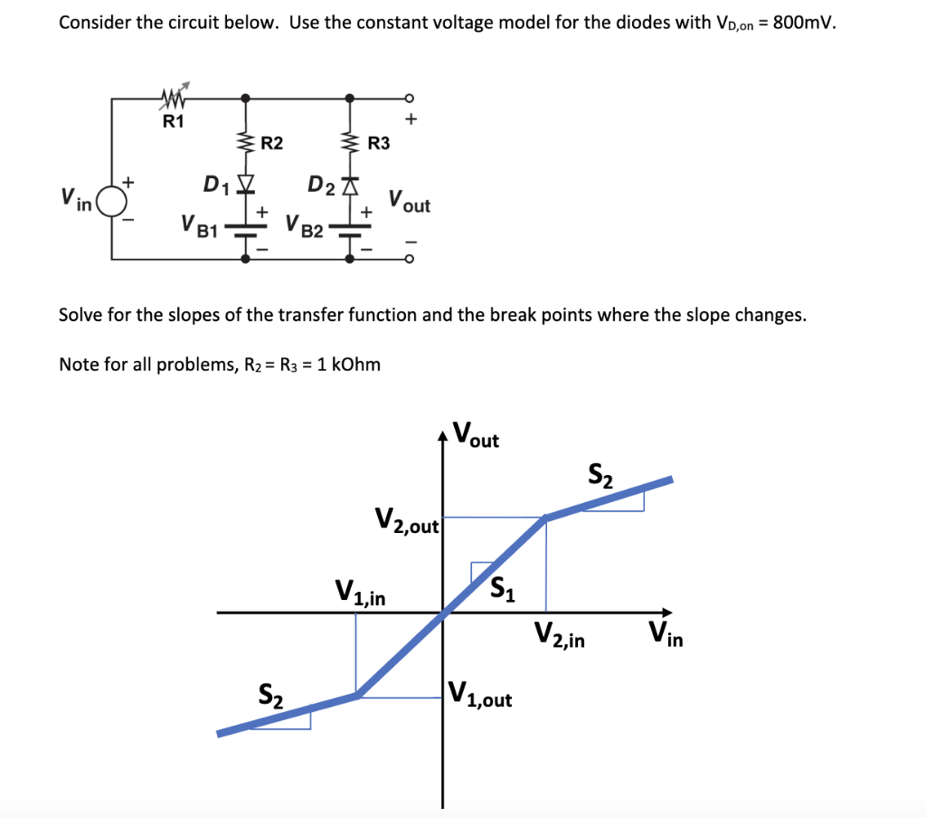 Solved Consider the circuit below. Use the constant voltage | Chegg.com