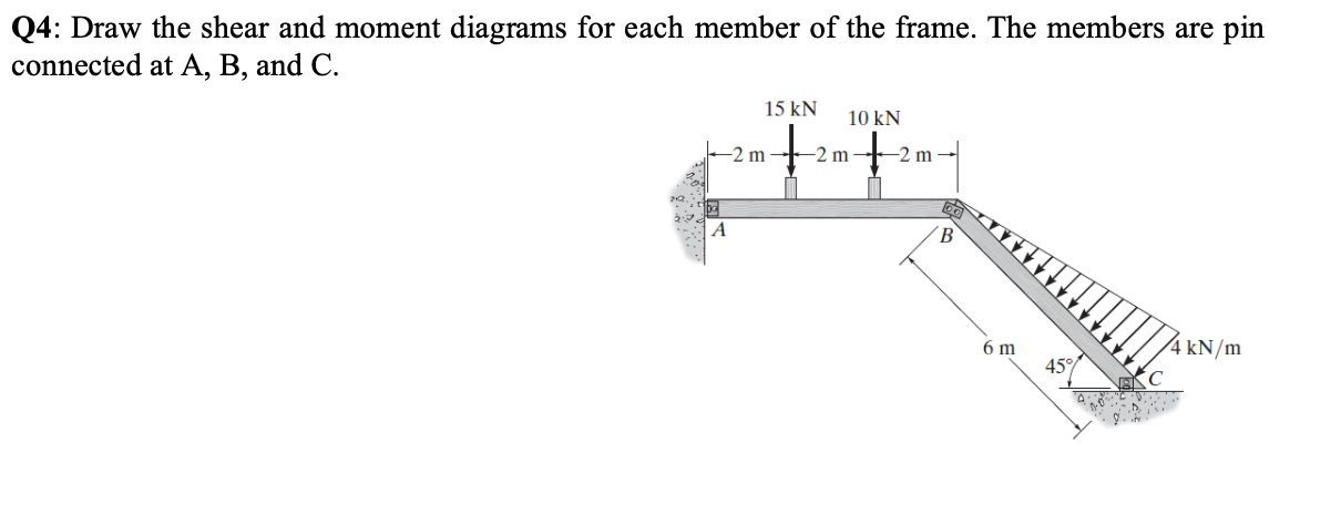 Solved Q4: Draw the shear and moment diagrams for each | Chegg.com