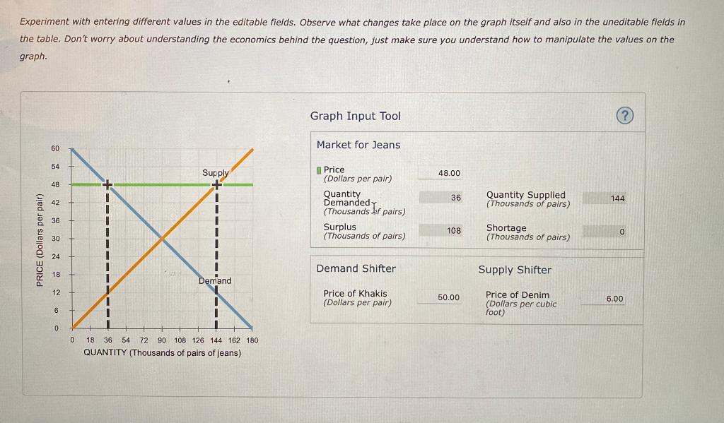 Solved Experiment with entering different values in the | Chegg.com