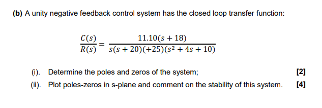 Solved (b) A unity negative feedback control system has the | Chegg.com
