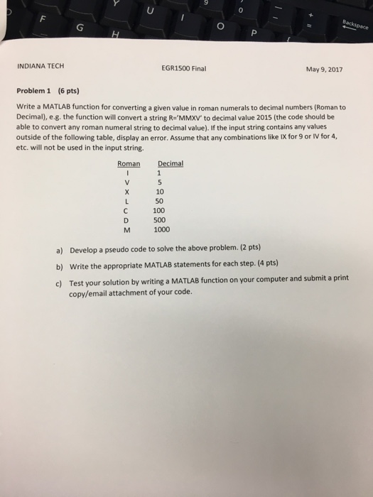 Solved Write A Matlab Function For Converting A Given Value