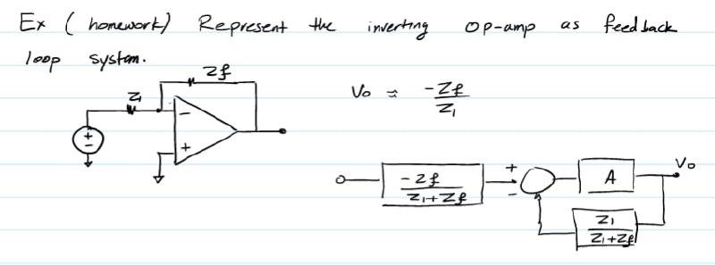 Solved inverting Op-amp as feedback Ex (homework) Represent | Chegg.com