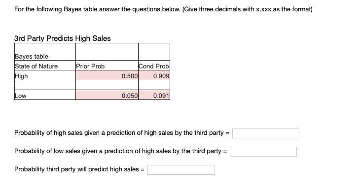 Solved For The Following Bayes Table Answer The Questions