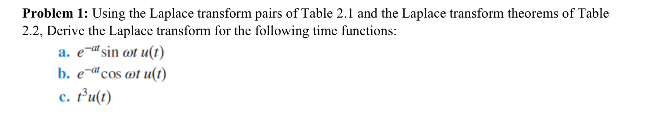 Solved Problem 1: Using the Laplace transform pairs of Table | Chegg.com