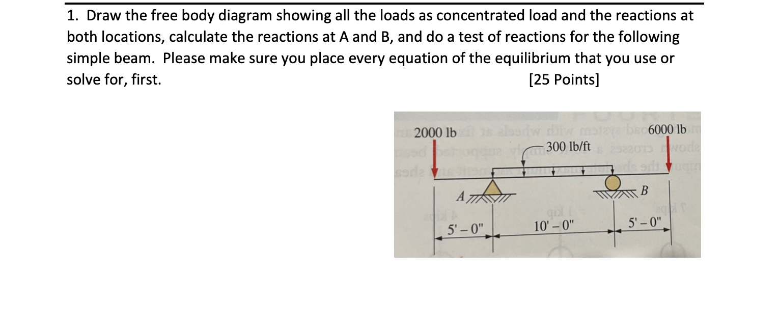 Solved 1. Draw the free body diagram showing all the loads | Chegg.com