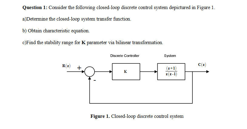 Solved Question 1: Consider the following closed-loop | Chegg.com