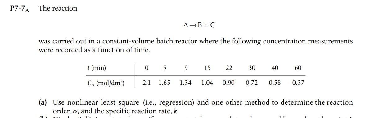 Solved Please Use Polymath And Solve This Problem And Show 