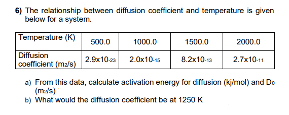 Solved 6) The relationship between diffusion coefficient and | Chegg.com