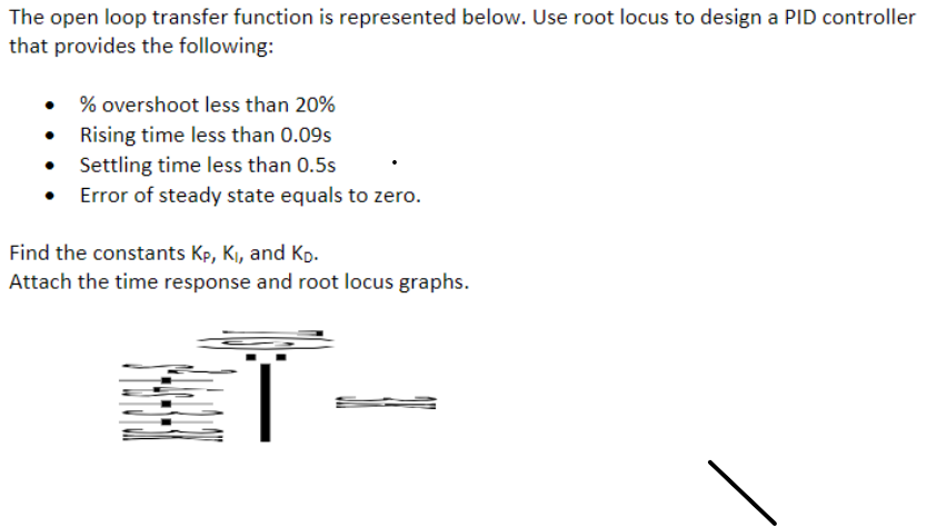 Solved The Open Loop Transfer Function Is Represented Below 