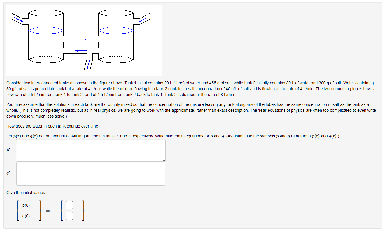 Solved Consider two interconnected tanks as shown in the | Chegg.com