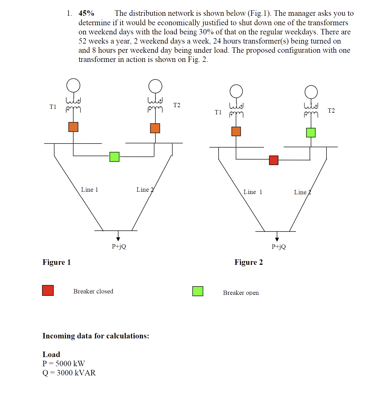 Solved 1. 45% The distribution network is shown below | Chegg.com