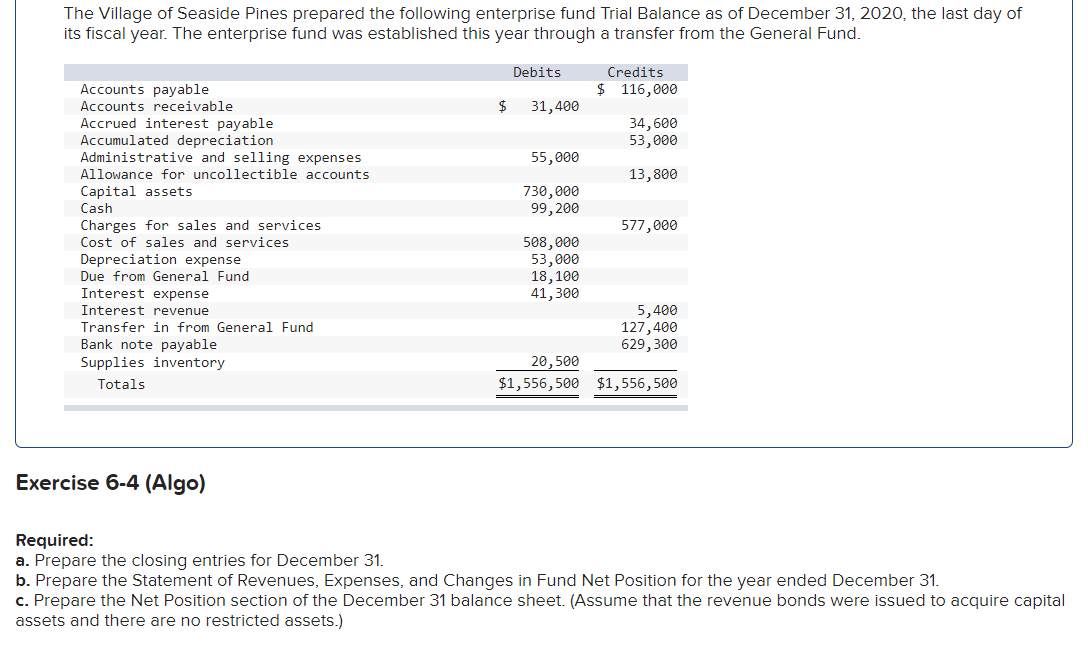 Solved Exercise 6-4 (Algo)Required:a. ﻿Prepare the closing | Chegg.com