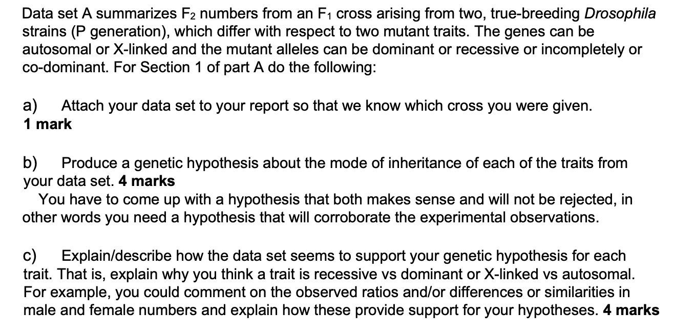 Solved Data set A summarizes F2 numbers from an F1 cross | Chegg.com
