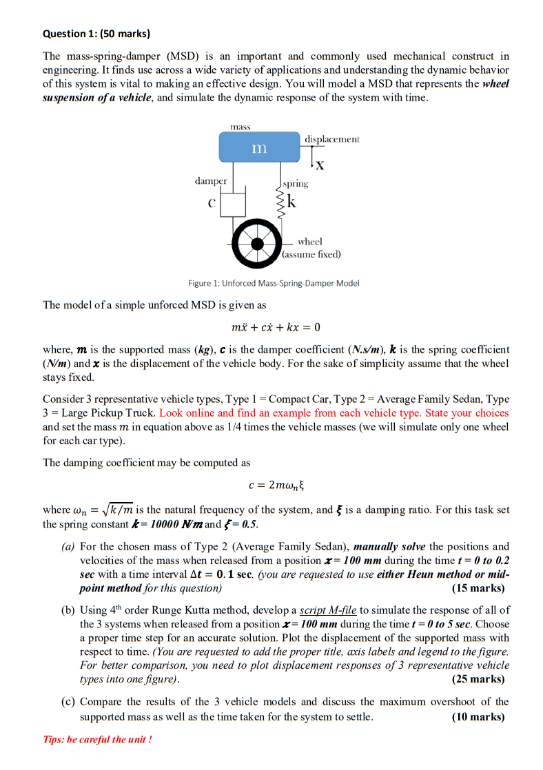 Question 1: (50 marks) The mass-spring-damper (MSD) | Chegg.com