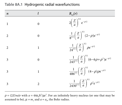 Solved 7. Spectroscopic measurements reveal that a highly | Chegg.com
