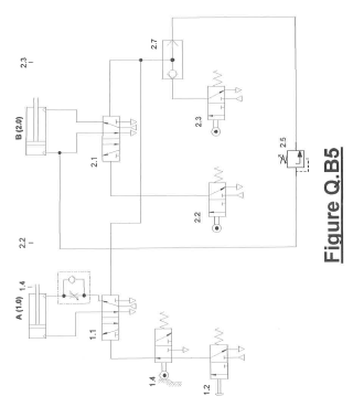 Solved Q.B5 (a) Explain the difference between combinational | Chegg.com