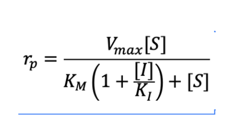 Calculate the all coefficients (kcat,vmax, and KM and | Chegg.com