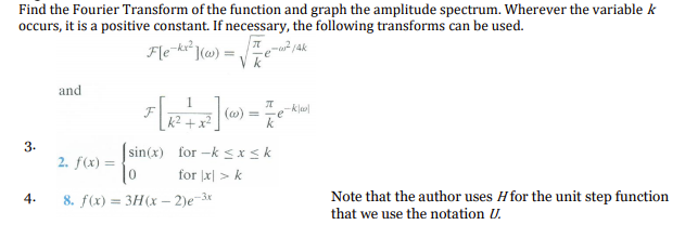 Solved Find the Fourier Transform of the function and graph | Chegg.com
