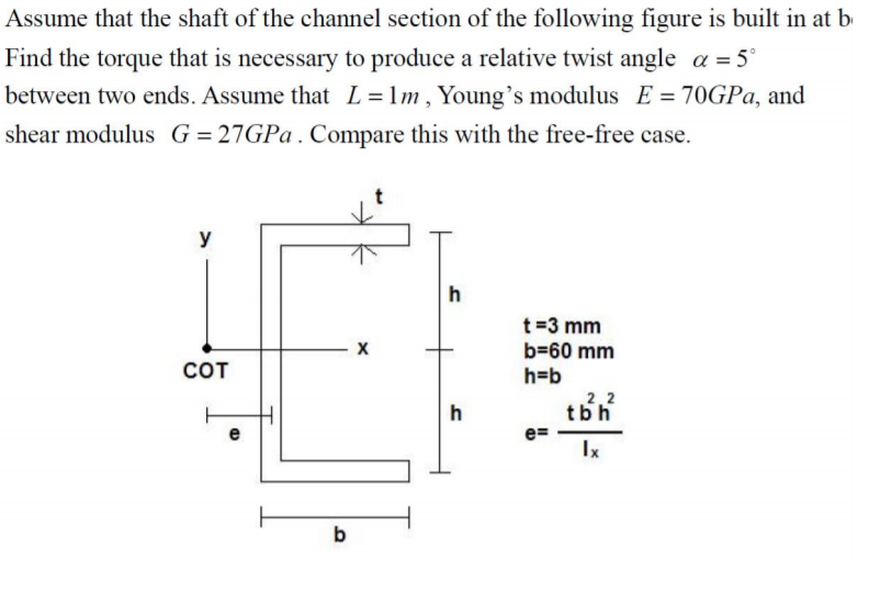 Solved Assume that the shaft of the channel section of the | Chegg.com