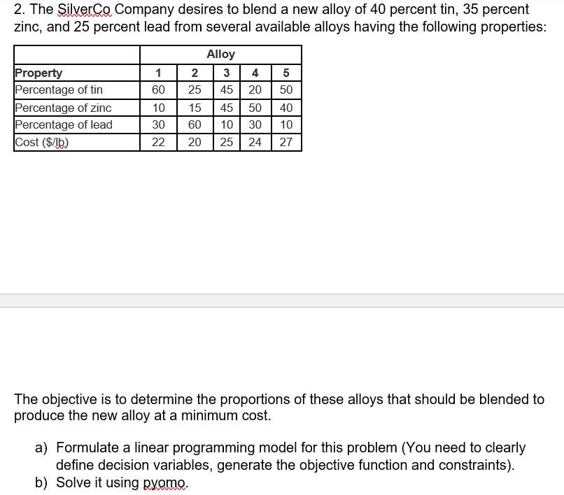 Solved Note Please Solved The Below Question Using Pyomo