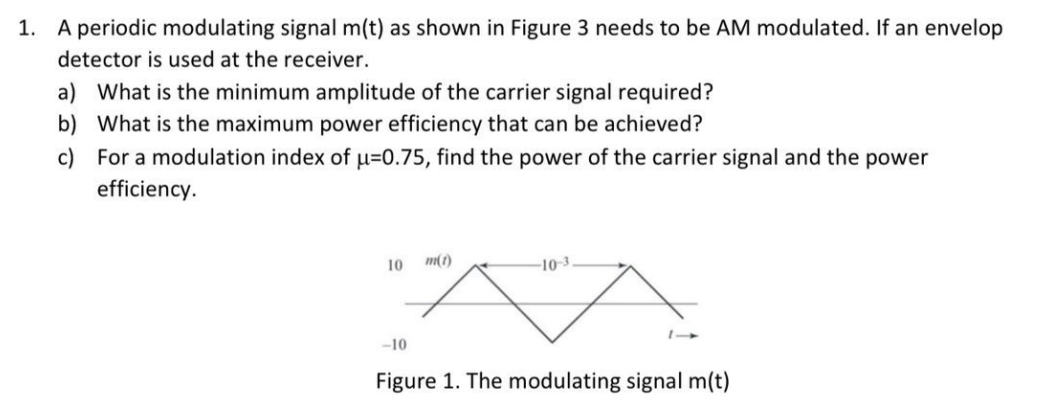 Solved 1. ﻿A periodic modulating signal \( ﻿m(t) \) ﻿as | Chegg.com