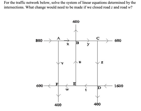 Solved For the traffic network below, solve the system of | Chegg.com