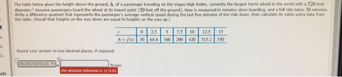 Solved The table below gives the height above the ground, h, | Chegg.com