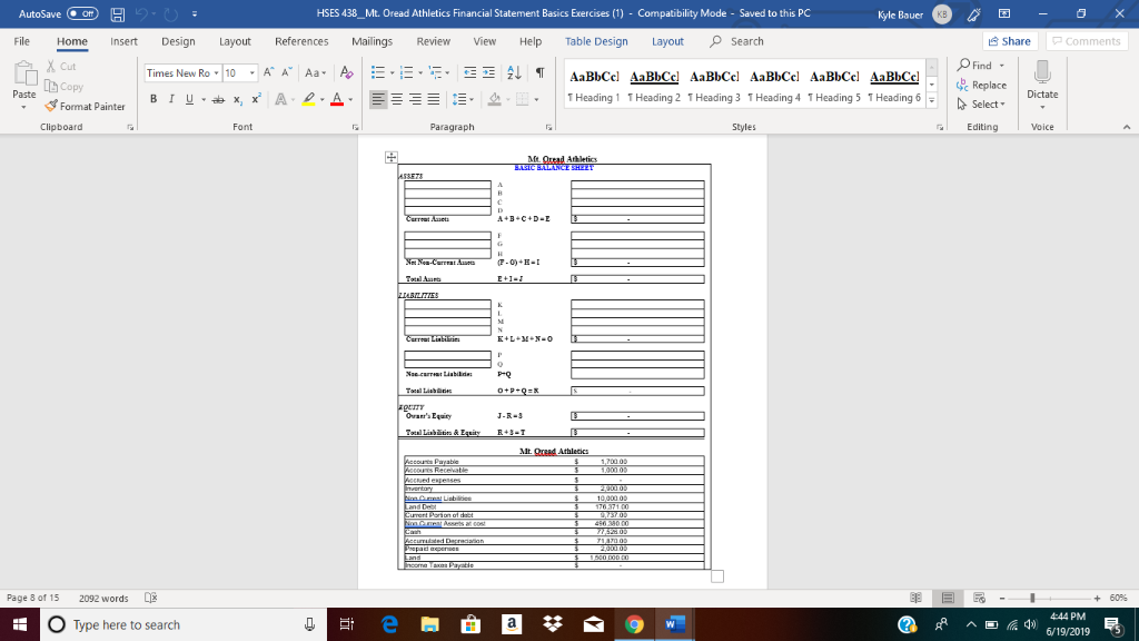 Off HSES 438_Mt. Oread Athletics Financial Statement | Chegg.com