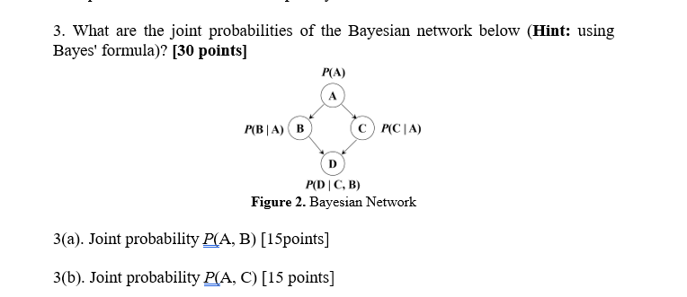 Solved 3. What are the joint probabilities of the Bayesian | Chegg.com