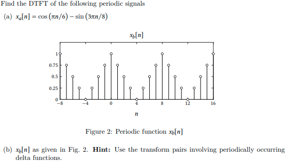 Find the DTFT of the following periodic signals (a) | Chegg.com