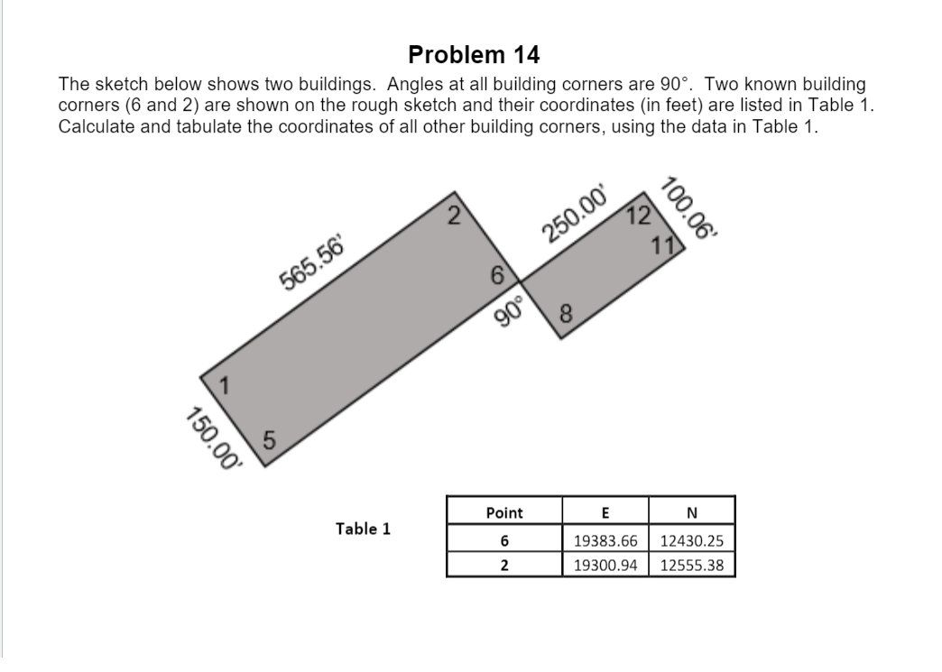 Solved Problem 14 The sketch below shows two buildings. | Chegg.com
