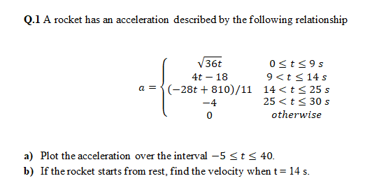 Solved Q.1 A rocket has an acceleration described by the | Chegg.com