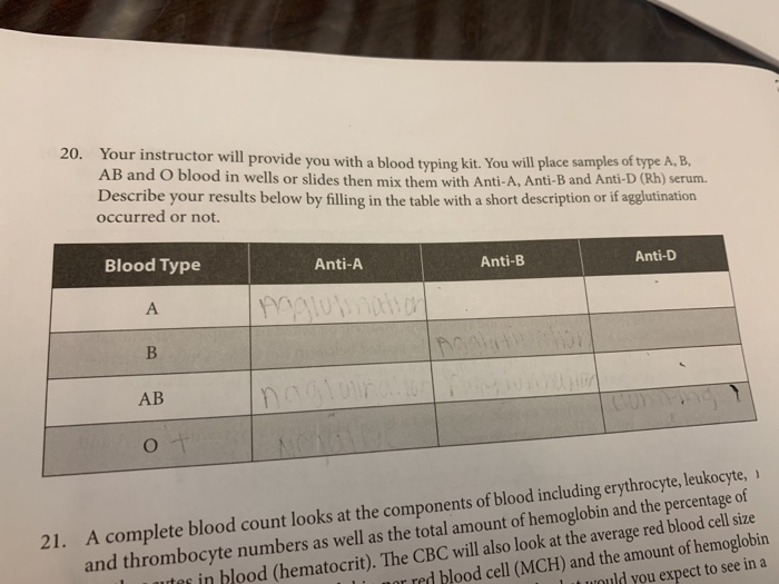 Solved 20. Your instructor will provide you with a blood | Chegg.com