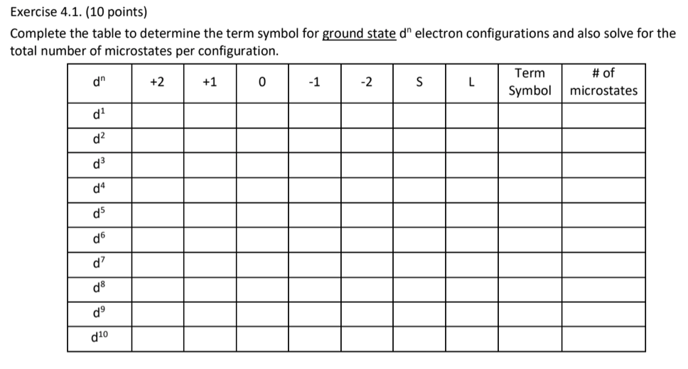 Solved Exercise 4.1. (10 points) Complete the table to | Chegg.com