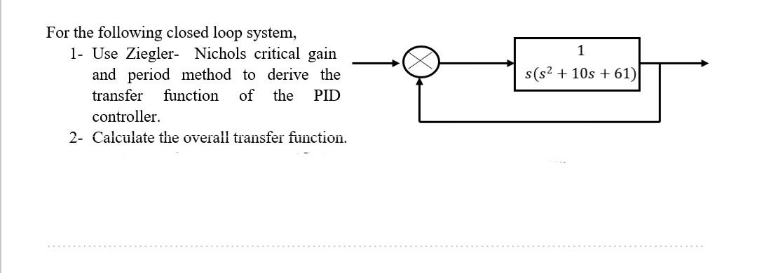 Solved For the following closed loop system, 1- Use Ziegler- | Chegg.com