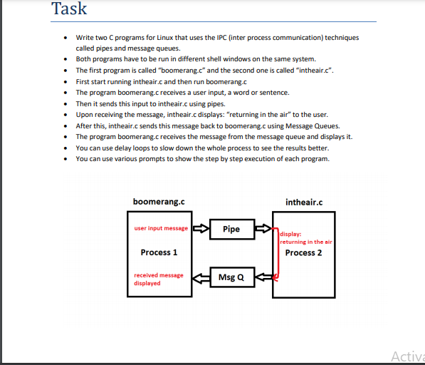 Solved Task Write Two C Programs For Linux That Uses The Ipc 8456