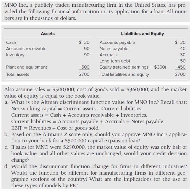 Solved MNO Inc., a publicly traded manufacturing firm in the | Chegg.com