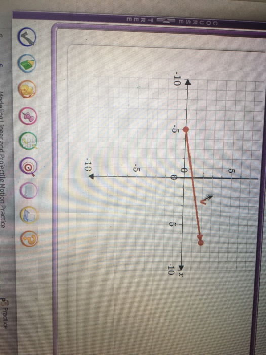Solved LI -5 Modeling Linear and Projectile Motion Practice | Chegg.com