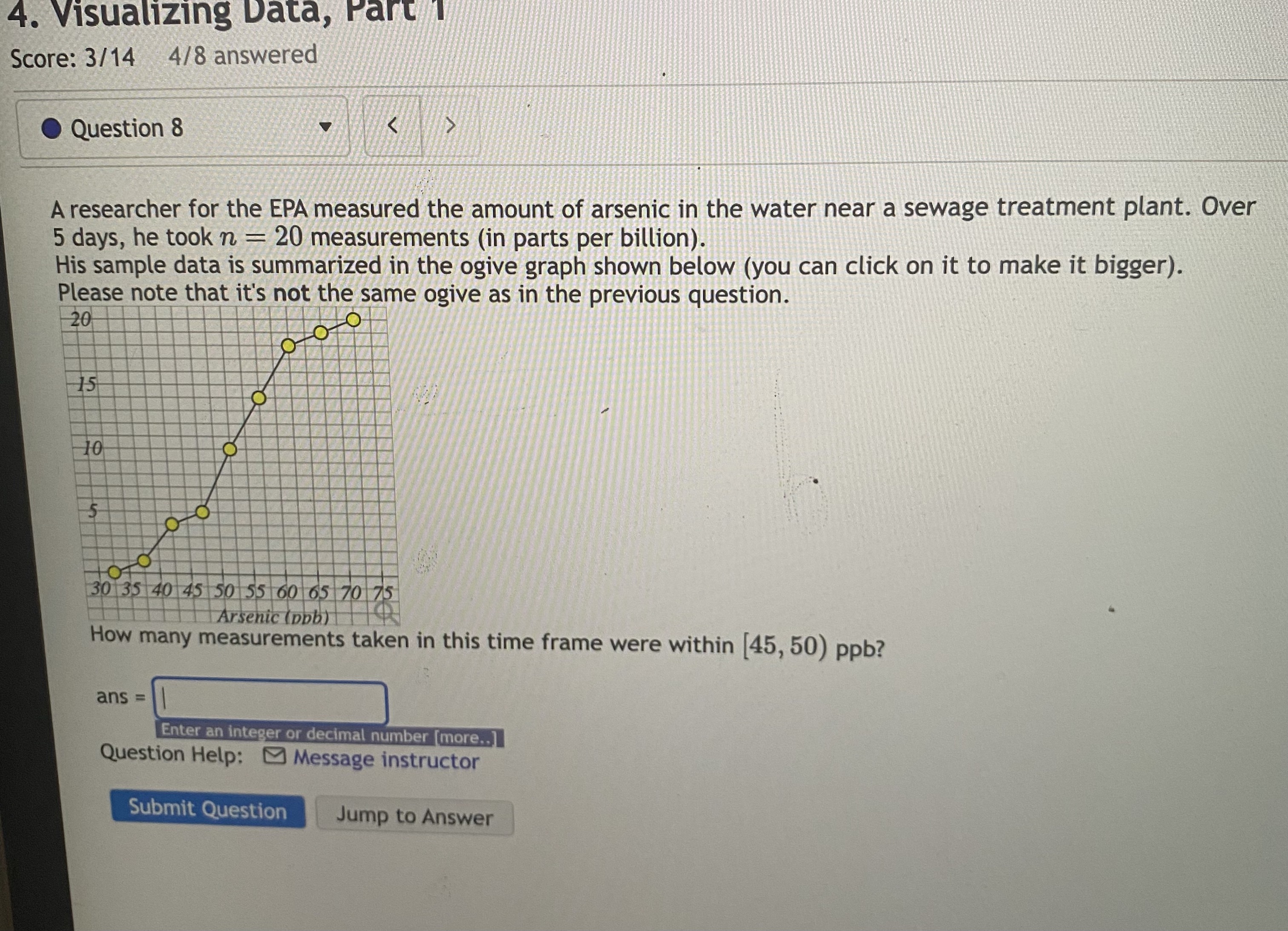 Solved A researcher for the EPA measured the amount of | Chegg.com