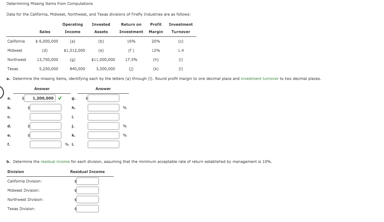 Solved Determining Missing Items from Computations Data for | Chegg.com