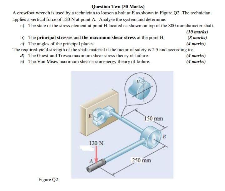 Solved Question Two (30 Marks) A crowfoot wrench is used by | Chegg.com Solved Question Two (30 Marks) A crowfoot wrench is used by | Chegg.com